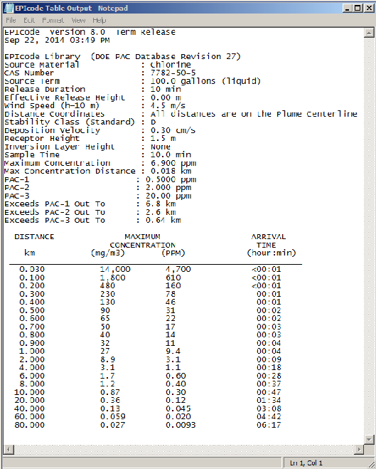 Αρχείο κειμένου «Πίνακας Αποτελεσμάτων» (Table Output)